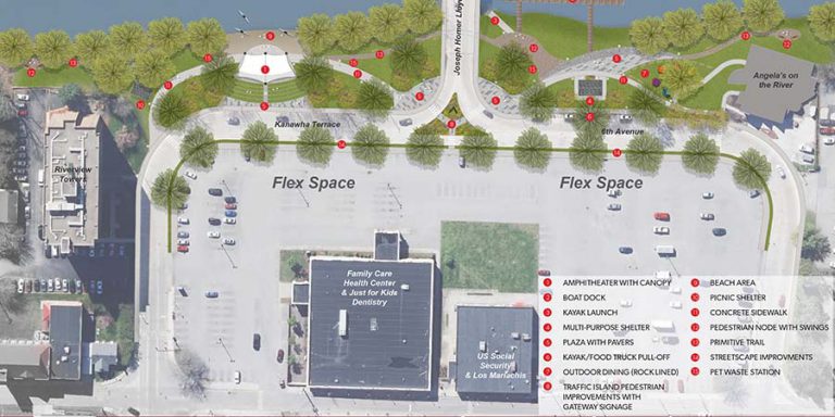 Sabarmati Riverfront Master Plan
