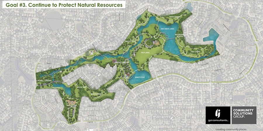 Seminole County Parks System Plan - GAI Consultants